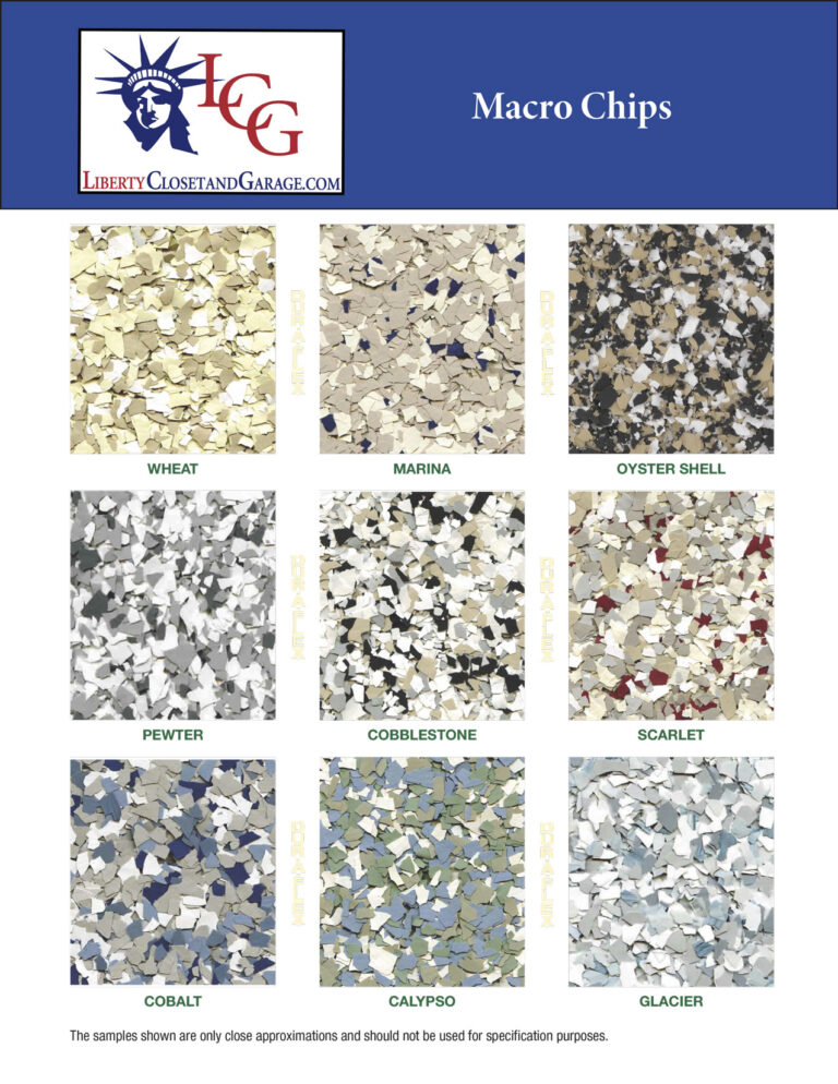 Macro Chips | Epoxy Floor Coatings Danbury CT